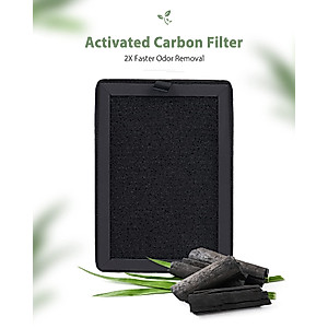 LV-H128 Replacement Filter