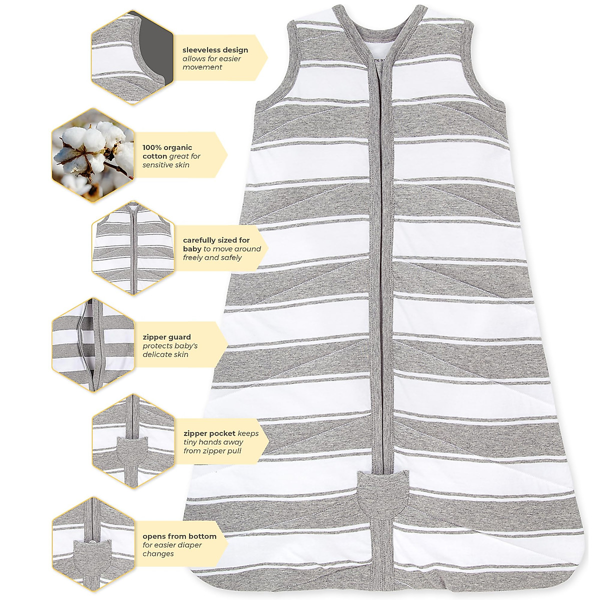 Burt's Bees Baby Baby Beekeeper Wearable Blanket, 100% Organic Cotton, Swaddle Transition Sleeping Bag, Quilted Grey Rugby, Medium