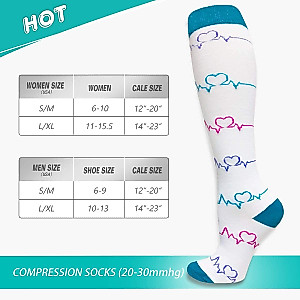 CTHH 5 Pairs Compression Socks for Women & Men Circulation Support Knee High Socks (01 Green/White/Blue/Sheep, Small-Medium)