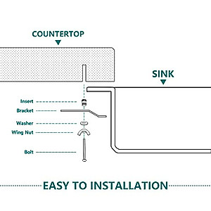 Daisypower Undermount Sink Clips,Sink Brackets,Kitchen and Bathroom Sink Supports Kits(10 Pack)