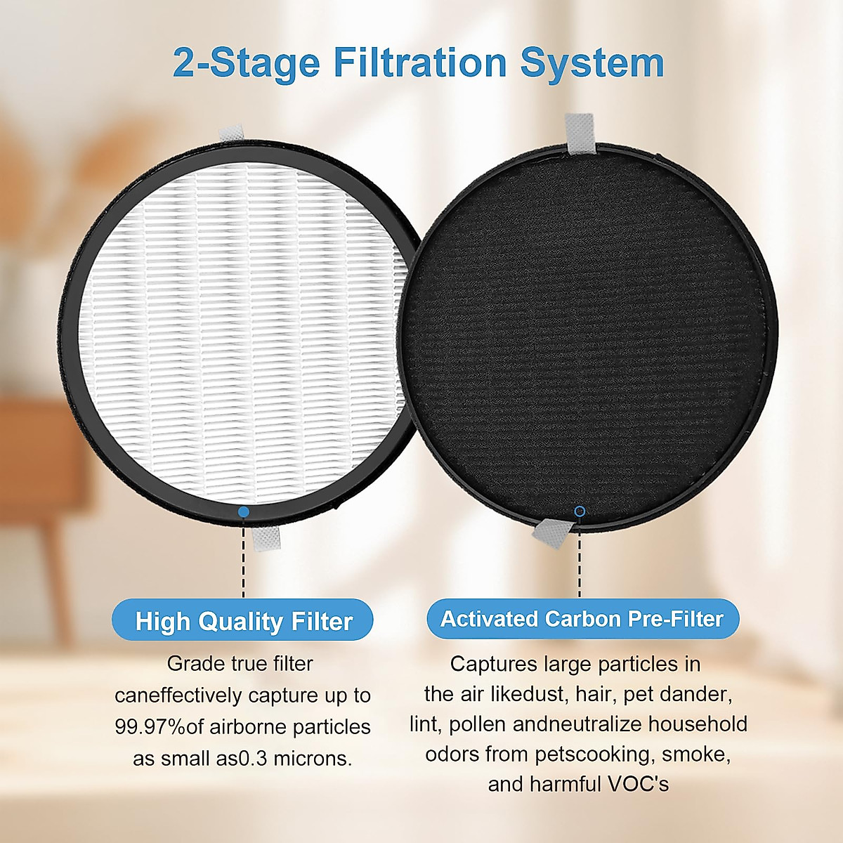 BEBEMOR Replacement Filter, Compatible with Pure Enrichment PureZone Halo Air Purifier Model PEAIRDSK, 2-in-1 Filters and Activated Carbon Pre-filters(2-Pack)
