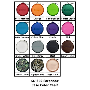 DEVICEMATE in-Ear Wired Earbuds Durable Earphones Headphones_Best Ear Buds Ear Phones for Cellphone Smartphone Tablet MP3 MP4 CD DVD Player Laptop Notebook PC Computer. No Mic. Red Case