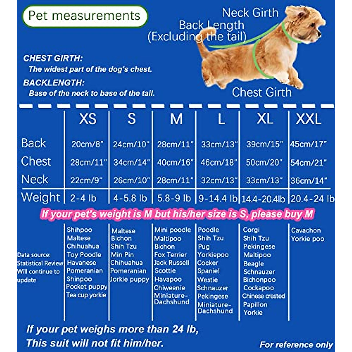 Loyalfurry Dog Shirts for Small Dogs, Dark-Pink Plaid Striped Pet Clothes,Cute Breathable Cotton Outfit Soft Casual Dog Outfit,Thanksgiving Christmas Costumes for Puppy Cats (Medium)