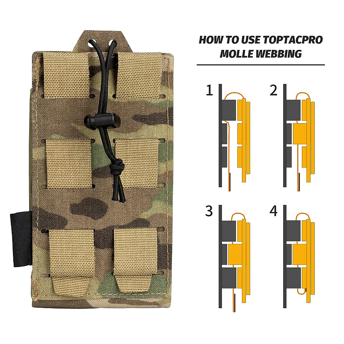 TOPTACPRO Tactical Radio Pouch MOLLE Radio Holster Compatible with 148/152 MPU5 Baofeng Radio Case Bag Walkie Talkies Rifle Mag with Elastic Cord 500D Nylon (Multi-camo)