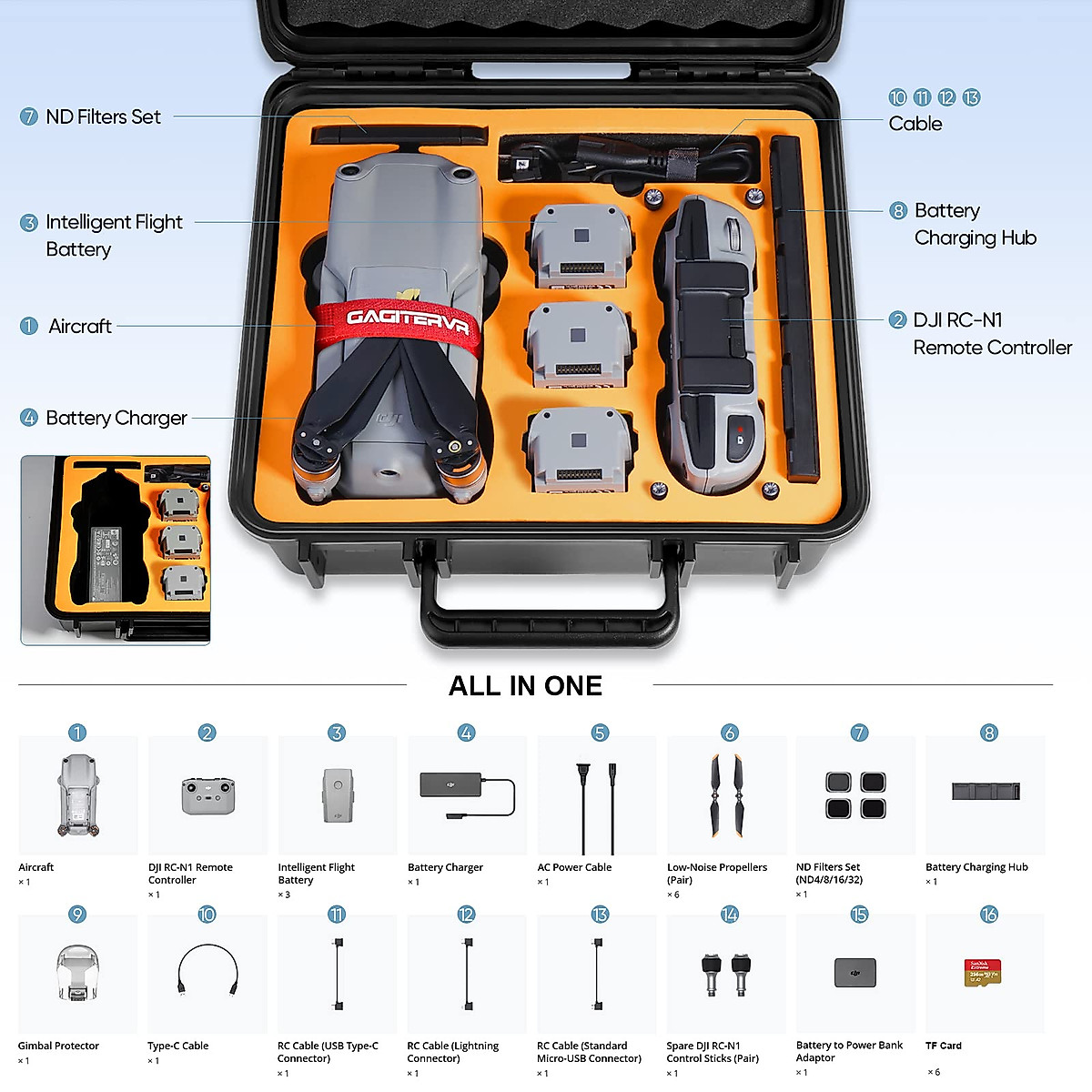 GAGITERVR Hard Carrying Case for DJI Air 2S / Mavic Air 2 Drone and More Accessories, Waterproof and Anti-drop All-round Protection(Not Include Drones and Accessories)