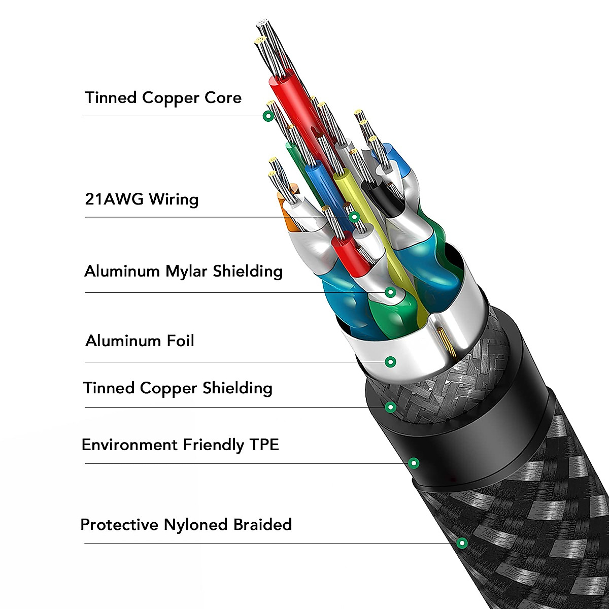 CABLETIME Link Cable Compatible for Oculus Quest 2 16FT, VR Headset Cable Fast Charing & PC Data Transfer USB C 3.2 Gen1 Cable for VR Headset and PC Gaming