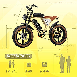 EOSBIKE JANSNO Electric Bike 20" x 4.0 Adult Electric Bike with 750W Brushless Motor with Unlockable Rage Mode, 48V 34Ah Modular Dual Batteries, Extra Long Range, 7-Speed Transmission UL Listed