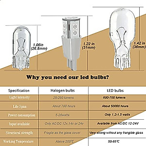 Wiseshine LED Bulb 921 Backup Lights,194 LED Bulb Green,T15 LED Bulb,Car Automotive Camper Landscape Truck RV 912 906 2825 T10 W5W W16W LED Bulb DC 12V-24V for Dome Dashboard Light Canbus (Pack 4)