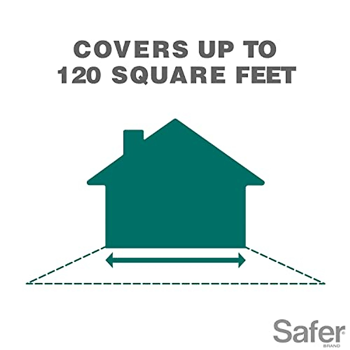 Safer Brand 5926 Critter Ridder Animal Repellent Granules-2 LB