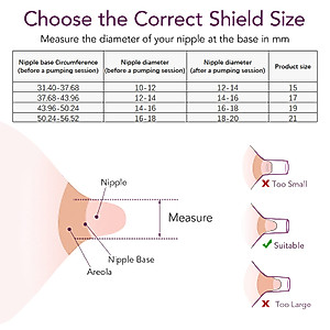 Momlist 21mm Breast Pump Flange Insert, Compatible with TSRETE/Momcozy Wearable Breast Pump S9/S10/S12/S9 Pro/S12 Pro 2PCS