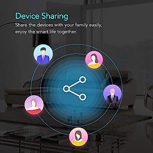 Outdoor Smart Plug, MXQ WiFi Smart Outlet with 2 Individual Sockets Works with Alexa Echo Google Home, IP44 Waterproof 2.4GHz Remote Control WiFi Smart Socket with Timer Function, FCC/RoHS Certified