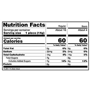 Ring Pop Individually Wrapped Bulk Lollipop Variety Party Pack – 20 Count Suckers w/ Assorted Fruity Flavors - Fun Candy for Kids - Hard Candy for Party Favors, Birthdays, Celebrations & Goodie Bags