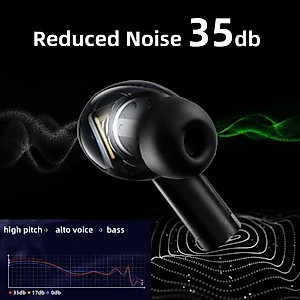 Wireless Earbuds, 2pack 50Hrs Playtime Bluetooth Earbuds Built in Noise Cancellation Mic with Charging Case, Bluetooth Headphones with Stereo Sound, IPX7 Waterproof Ear Buds for iPhone and Android