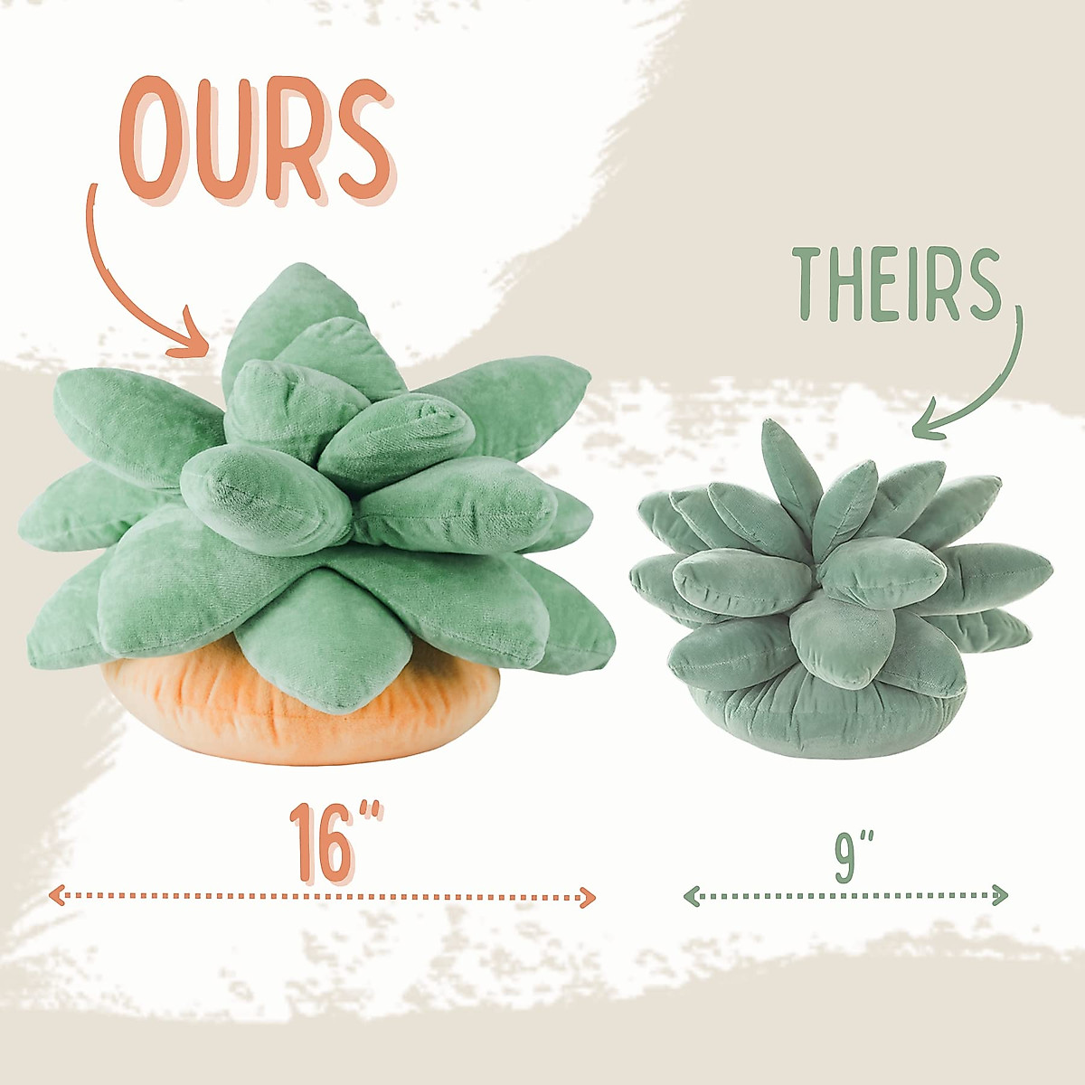 Flower Pillow Succulent Pillow 16" Leaf Pillow | 3D Potted Plant Pillow Plant Plush | Nature Decor Decorative Throw Cactus Pillow | Succulent Gifts Succulent Pillows | Indie Pillow Cute Plant Plushies