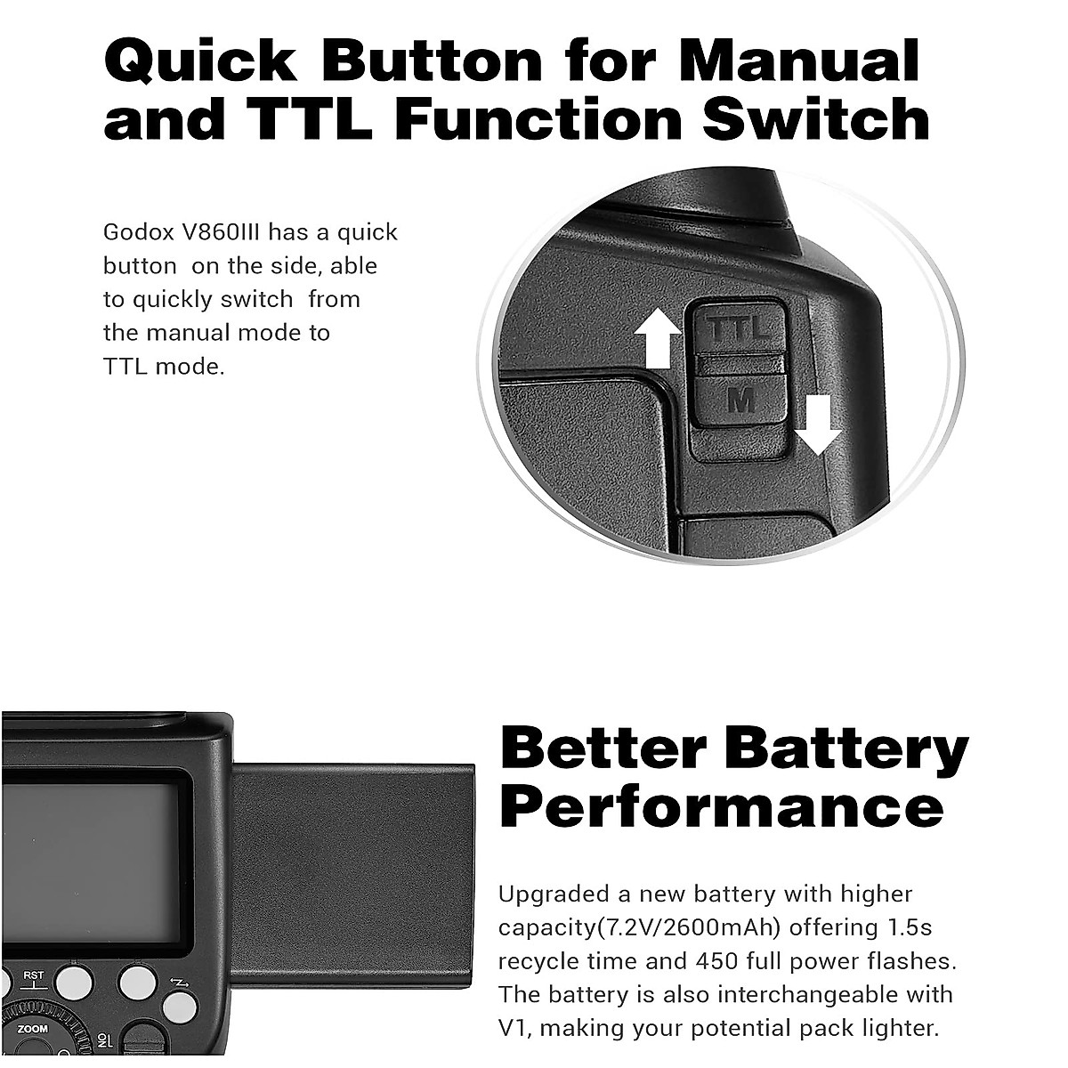 Godox Camera Flash Speedlight V860III-C for Canon [Upgraded Li-on Battery] Compatible with Canon Digital Cameras 6D 7D 50D 60D 500D 550D 600D 650D 1000D 1100D 1DX 580EX II 5D Mark II III