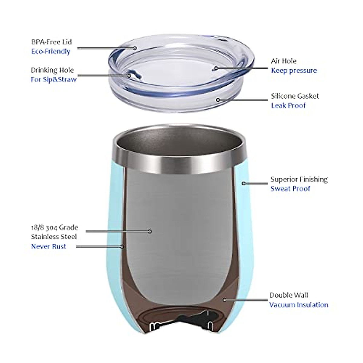 SUNWILL Insulated Wine Tumbler with Lid (Pearl Blue), Stemless Stainless Steel Insulated Wine Glass 12oz, Double Wall Durable Coffee Mug, for Champaign, Cocktail, Beer, Office use