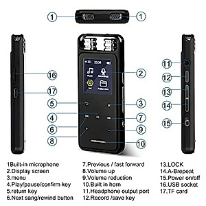 72GB Digital Voice Recorder Voice Activated Recorder with Playback - Upgraded Small Tape Recorder for Lectures, Meetings, Interviews, Mini Audio Recorder USB Charge, MP3