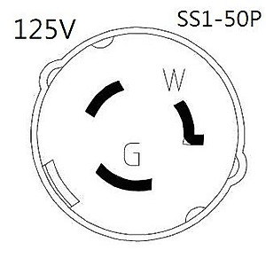 Parkworld 60257 Marine Shore Power 50 AMP Splitter. NEMA (2) SS1-50P Male 125V Plugs Combiner to (1) SS2-50R Female 250V Connector