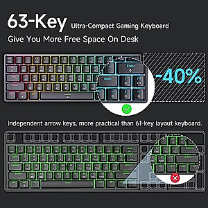 DIERYA T63 60% Wireless Mechanical Gaming Keyboard, Bluetooth/2.4G/Wired RGB Backlit Ultra-Compact 63 Keys Keyboard for PC/Mac Gamer, Typist, Traveler with Blue Switch-Black