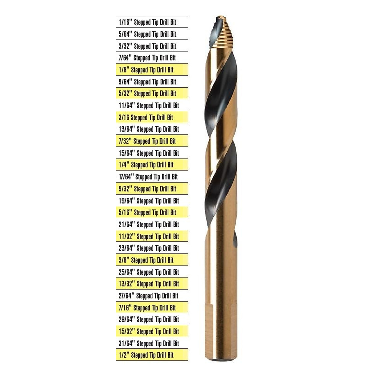 SVT 29 Piece Stepped Tip Drill Bit Set