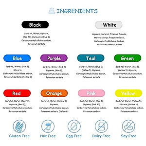 Food Coloring Cake Decorating Set - Jelife 10 Gel Based Flavorless Edible Food Dye Vibrant Concentrated Neon Icing Colors for Kids Baking Macaron Frosting Fondant Cookie (6ml/Bottles)