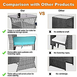 yoyomax, Turquoise 3 Pieces Furniture Clearance, PE Rattan Wicker Storage Shelf, Patio Sofa Chairs with Tempered Glass Table, Ideal for Garden-Porch, 3PCS-Bistro Set