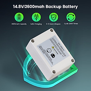 ECO-WORTHY Solar Fountain Water Pump Backup Battery 14.8V 2600mah for ECO-WORTHY 12Watt/25Watt Solar Fountain Pump Kit