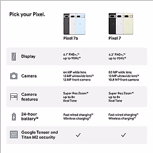 Google Pixel 7a - Unlocked Android Cell Phone - Smartphone with Wide Angle Lens and 24-Hour Battery - 128 GB – Charcoal