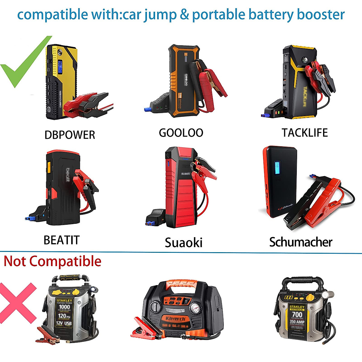 15V 1A Power Supply Charger for Car Jump Starter, Peak 450A 500A 600A 800A 1000A for Auto Battery Booster Schumacher TACKLIFE T6 DBPOWER DJS50 GOOLOO Power Supply
