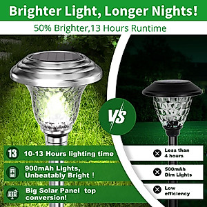BEAU JARDIN 8 Pack Solar Pathway Lights Outdoor Stainless Steel Lights Solar Powered Waterproof Glass High Lumen Garden Landscape Path Yard Walkway Driveway Outside Color Changing Cool White Silver