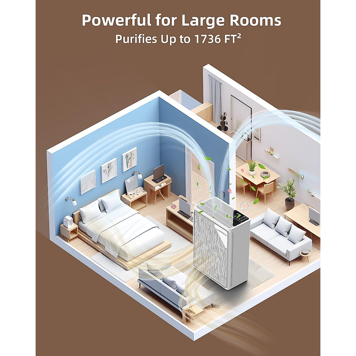 LAMPICK Air Purifier Filter, 4-in-1 High-Efficiency True HEPA Replacement Filter, Air Filter Compatible Air Cleaner A6, H13 True HEPA Filter, VOCS Filter, 1 Pack, Green