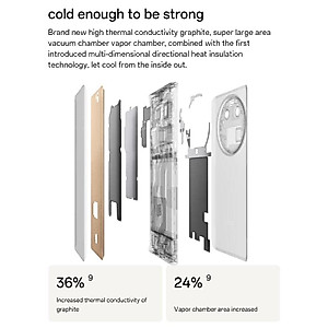 Original Oppo Find X6 16G+512GB 5G Mobile Phone Dimensity 9200 6.74' AMOLED 120Hz Screen 80W SuperVOOC 50MP Periscope telephoto Camera 4800mAh Global Warranty by-（CTM Global Store） (Green (AG Glass))