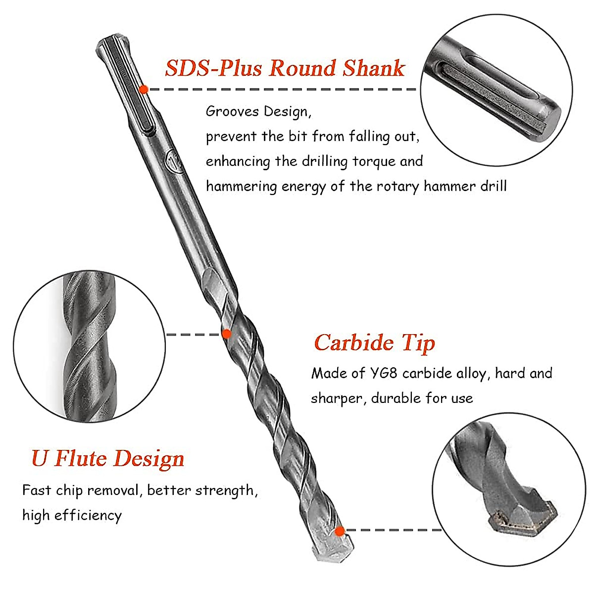 Mesee 6 Pcs SDS Plus Hammer Drill Bit Set Carbide Tipped SDS-Plus Rotary Hammer Drill Bits with Storage Box Rotary Electric Hammers Drilling Hole Tool, 6mm 8mm 10mm 12mm 14mm 16mm