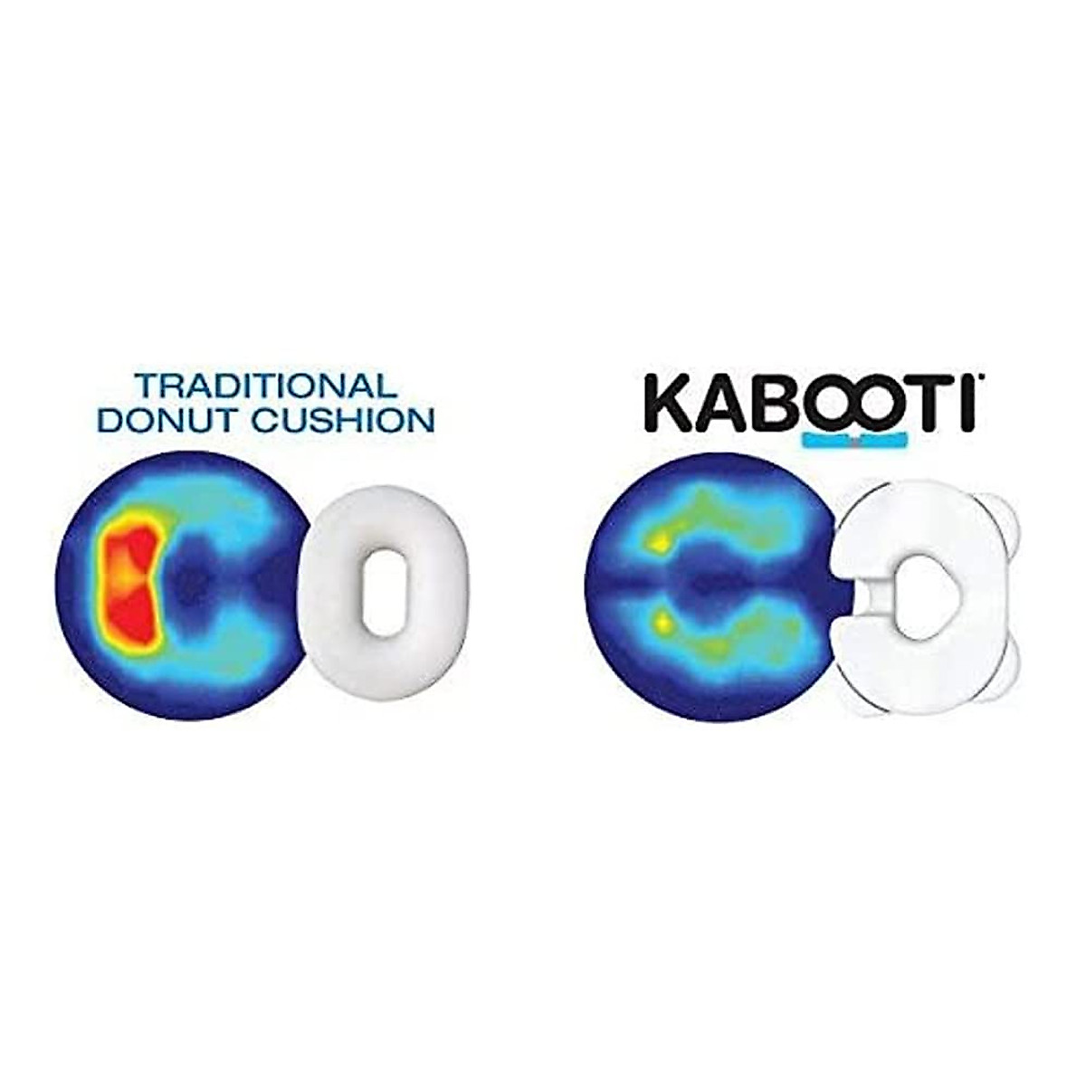 Kabooti Coccyx Seat Cushion, Blue