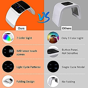 Holsn LED Face Mask Light Therapy - 7 Color Photon LED Light Therapy for Face Body Neck, Professional Red Light Therapy Mask Facial Light Therapy Device Home Solon Spa, Time Preset & Cycle Mode