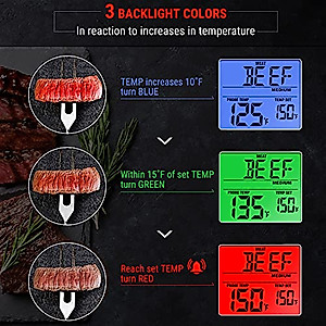 ThermoPro TP21 Wireless Meat Thermometer for Grilling and Smoking, BBQ Thermometer for Cooking, Food Grill Thermometer with 8.5' Meat Probe, Smoker Thermometer with Alert & Timer, LCD Backlit Screen