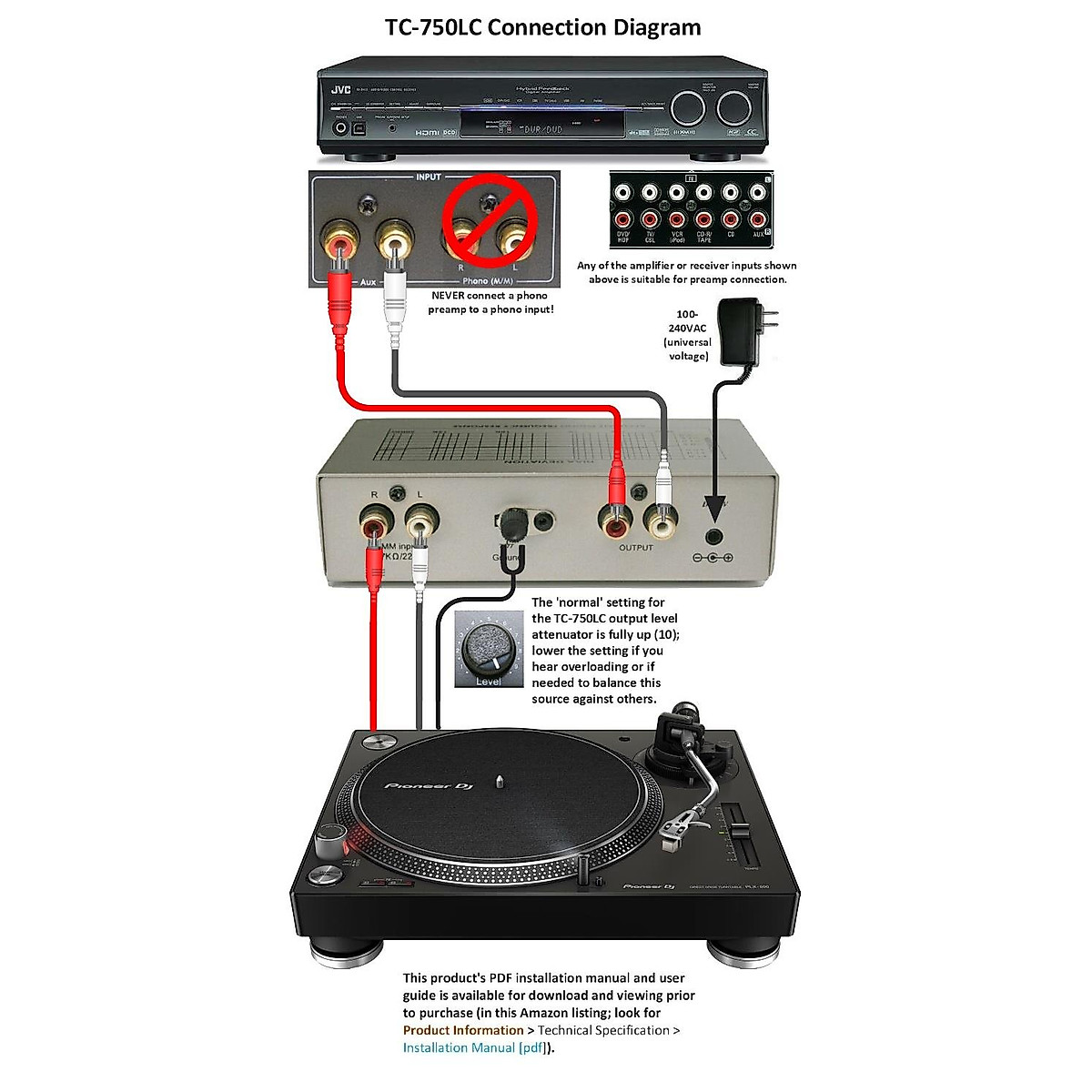 Technolink TC-750LC Audiophile RIAA Phono Preamp with Output Level Control, 85dB S/N; Black or Silver, Your Choice (Black w/ 1000mA Adaptor Upgrade)