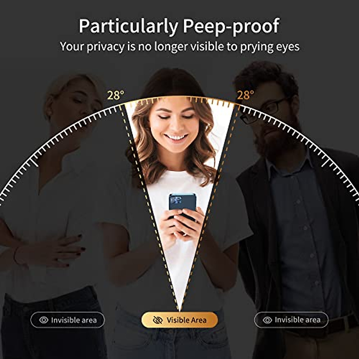 UNBREAKcable Privacy Screen Protector for iPhone 12 / iPhone 12 Pro, Shatterproof Tempered Glass [True 28°Anti Spy] [9H Hardness] [Easy Installation Frame] for iPhone 12,12 Pro 6.1 inch - 2 Pack