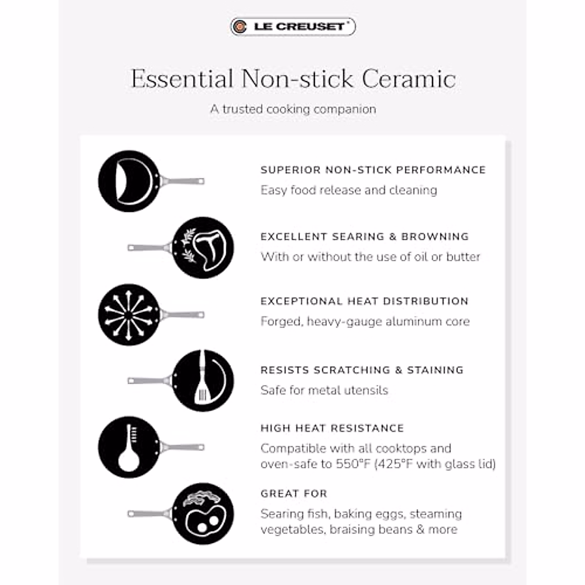 Le Creuset Essential Non-stick Ceramic Shallow Frying Pan, 8 "