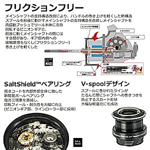 Spinning Reel Revo SP Beast 2000S