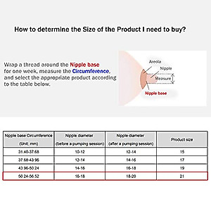 LOZAEVE 21mm Silicone Flange Inserts for Spectra S1 S2, Medela Breast Pump Shields, Freestyle, Harmony, Sonata to Reduce 24mm Elastic Nipple Tunnel Down to 21mm; Also Fits Freemie 25mm Cups; 2pc/Each