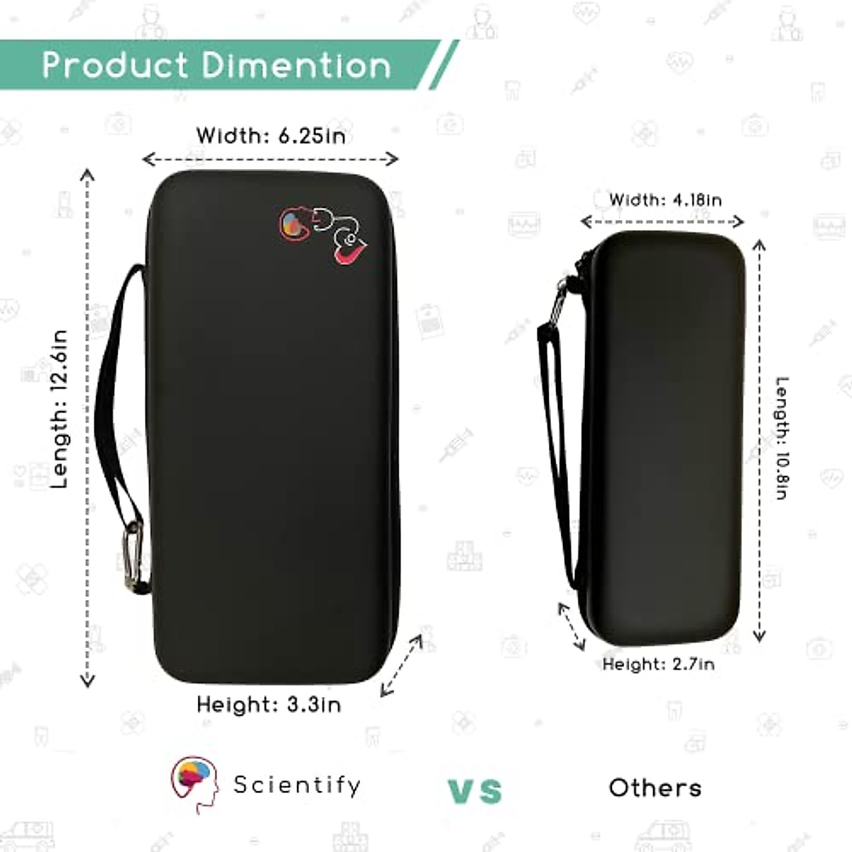 Stethoscope Case with Accessories – Essential School Supplies for Nurses, Medical Assistants – Includes Pen Light, Trauma Shears, Percussion Hammer, Steth ID Tag, Tape Measure, Multicolor Pen (Black)