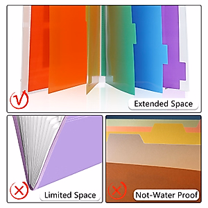 DORA BRIDAL Hanging Folders, Clear 7 Pockets Letter Size Expanding File Cabinet Folders, Hanging File Folders for Folder Frame, Filing Cabinet, File Cabinet, File Cabinet Organizer Box, 1 Pack