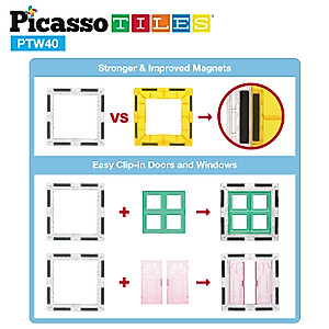 PicassoTiles Magnetic Tile Clip-in Window and Door Expansion Set, Magnetic Block Add-ons, Magnet Building Construction Toys, STEM Education Learning Stacking Block, Toddler Boys & Girls