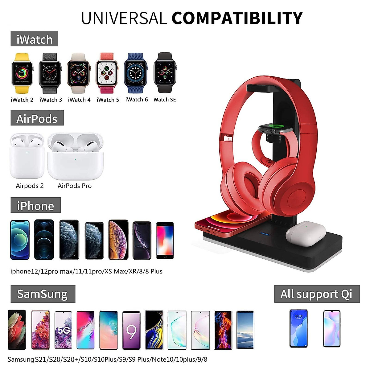 Headphone Stand Headset Holder with Wireless Charger, 4 in 1 Fast Wireless Charging Station for Apple Watch,Air Pods Pro/2, iPhone13/12/11/X, Earphone Hanger with 2 USB-C Ports for Desktop Gamer Room