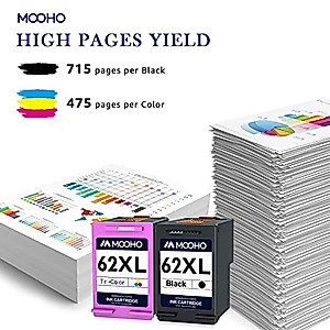 62XL Ink Cartridges Replacement for HP 62XL Ink Cartridge Combo Pack for HP Envy 5540 5640 5660 7640 7645 OfficeJet 5740 5745 8040 OfficeJet Mobile 250 200 Printer (1 Black, 1 Tri-Color)