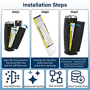 FLT4825 Replacement Filter B Fit for Germ Guardian Air Purifier, ac4825e Replacement Filter Fit for ac4825 AC4825 AC4300 AC4900 AC4825DLX AC4850 CDAP4500 AP2200, 4 True HEPA + 8 Carbon Filters