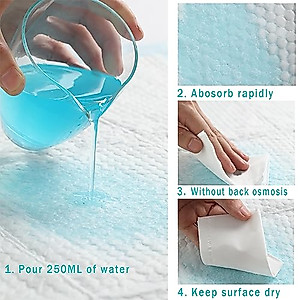 Nihao Honey Disposable Changing Pads for Baby, 30 Pack Portable Diaper Changing Pad Liner, Baby Changing Pad Waterproof Underpads Changing Table Pads Leak-Proof Breathable (Blue, 18x24 Inch)