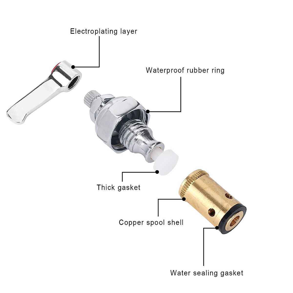 Hot Spindle Assembly for 002714-40 Eterna Valve Replacement, Hot Side Handle Stem Assembly Brass Replacement Sink Valve Commercial Faucet Parts for T&S