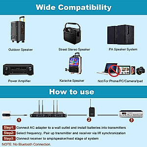 Phenyx Pro 4 Channel Wireless Microphone System PTU-7000B with Handheld Microphone PWH-7